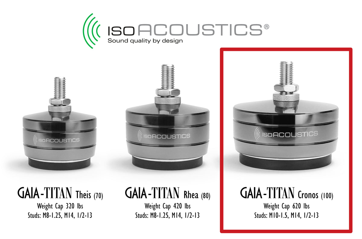 IsoAcoustics GAIA TITAN CRONOS (Set/4) – Lenbrook Asia